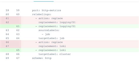 `kube Prometheus Stack` Stuck In `outofsync` · Issue 11074 · Argoprojargo Cd · Github