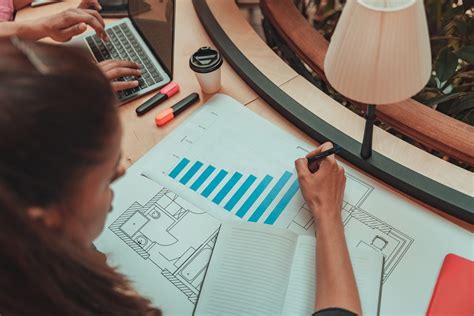 KPIs That Matter In Architecture Bizforce