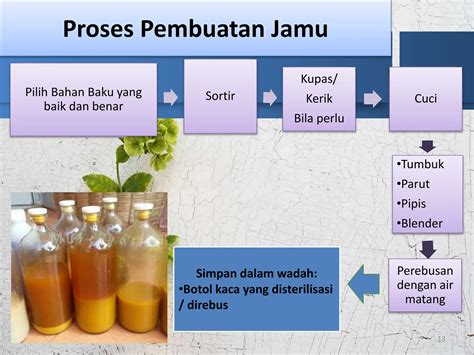 Cara Pembuatan Jamu Yang Benar Meliputi Pemilihan Bahan Baku Yang