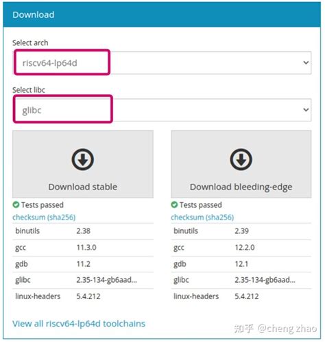 编译一个可调试的risc V内核并在qemu中运行 知乎 编译一个可调试的risc V内核并在qemu中运行 知乎