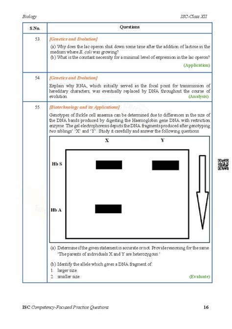Isc Competency Based Questions Biology Class Competency Practice Questions Aglasem