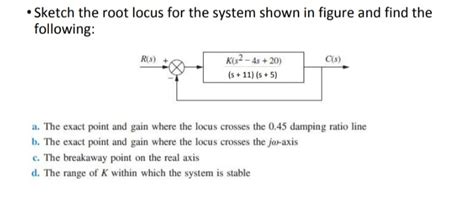 Sketch The Root Locus For The System Shown In Figure Chegg Com