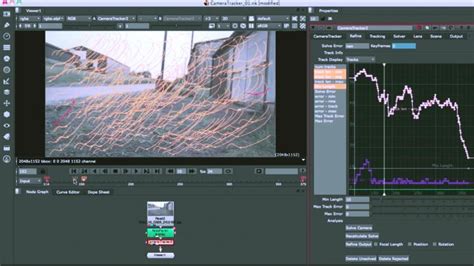 Features Of Nuke Nuke Foundry