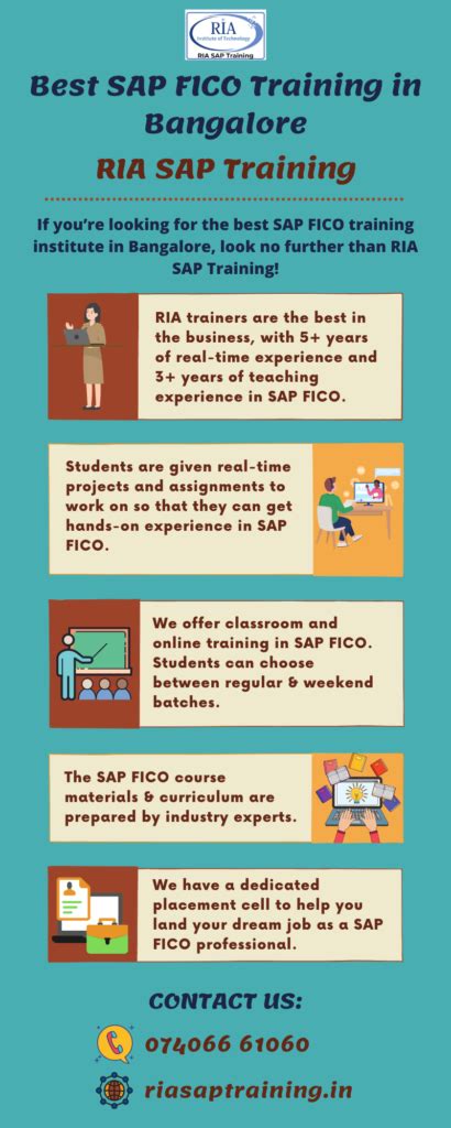 SAP Fico Training In Bangalore
