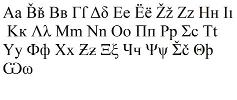 i created my custom alphabet based in cyrillic and greek alphabet r