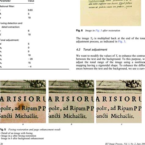 Parameter Values Used By Proposed Algorithm Download Table