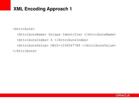 Ppt Xml Message Encoding For Kmip Powerpoint Presentation Free