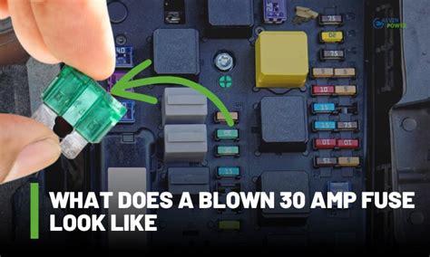 How Many Amps Does A Garbage Disposal Use Answered