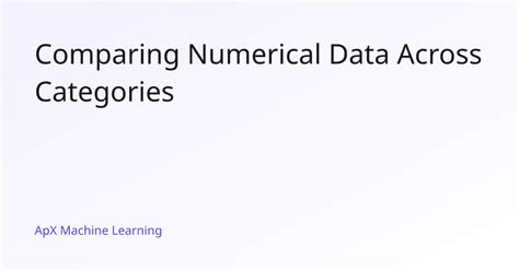 Comparing Numerical Data Across Categories