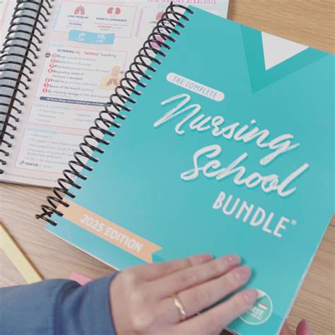 The Complete Nursing School Bundle Nurseinthemaking