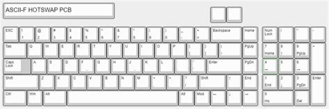 Group Buy Ascii F Keyboard Kit Addons
