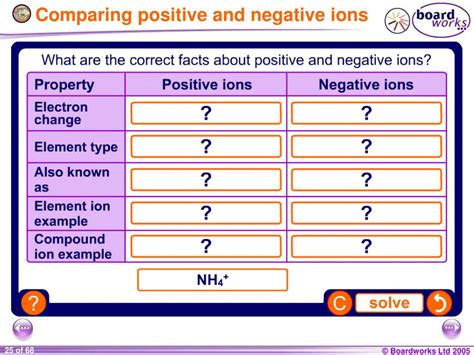 Ppt Ks4 Chemistry Powerpoint Presentation Free Download Id1787201