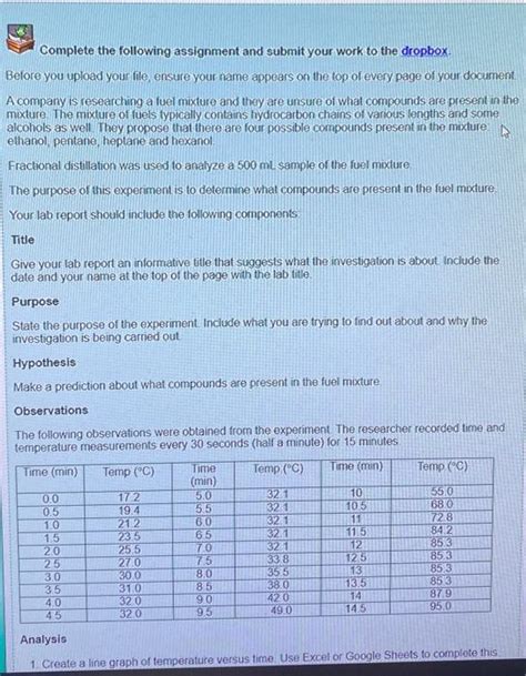 Solved Complete The Following Assignment And Submit Your