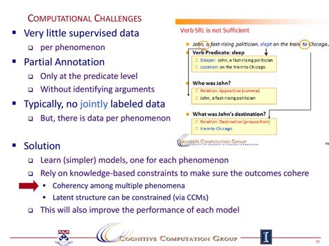 Natural Language Understanding With Incidental Supervision Ppt Download