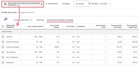 Google Keyword Planner How To Use It To Find Keywords
