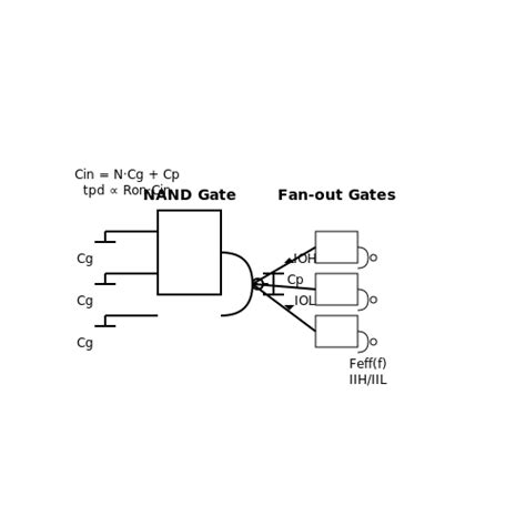 Logic Nand Gate Tutorial Nextgr Electronics