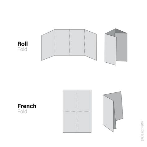 Types Of Leaflet Fold Leaflet Design Brochure Folds Simple Brochures