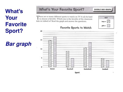 PPT Representing Data With Charts And Graphs PowerPoint Presentation ID