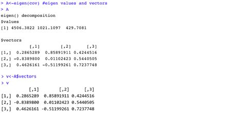 unveil the math behind pca using a simple 3 dimensional data set by