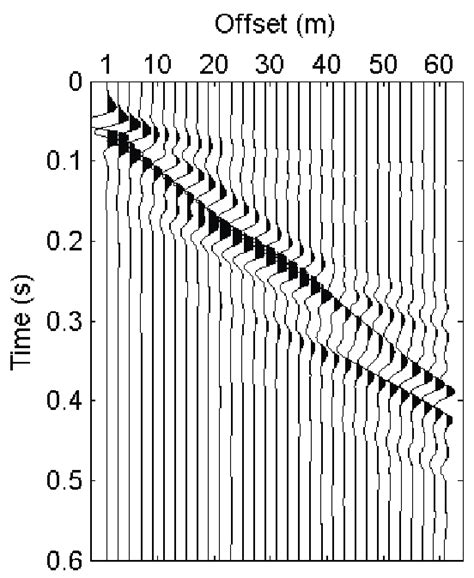 Synthetic Seismic Data Mainly Surface Waves Of Model 1 Synthetic