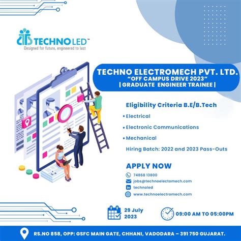 Techno Electromech Pvt Ltd Posted On Linkedin