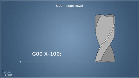 Cnc G Codes Learn How To Program Cnc Machines With G Code