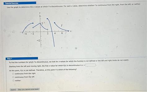 Answered Tutorial Exercise Use The Graph To Determine The X Values At