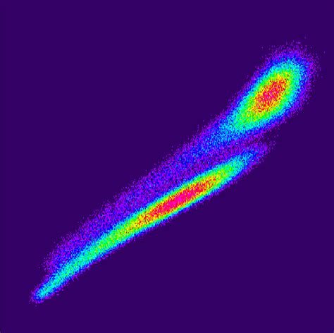 Tikz Pgf Align Subfigures With Axes Labels From Tikzpicture Tex