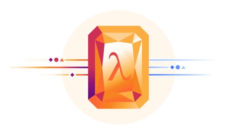 formal methods