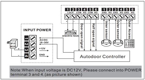 Wiring Diagram For Door Contact