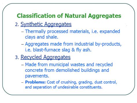 Aggregates Ppt