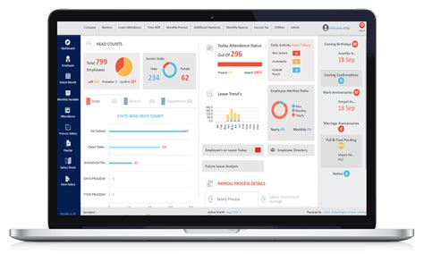 Nitso Hrms Pricing Features And Integration In 2025