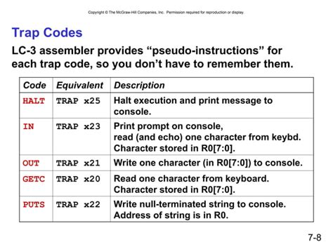 Ch07 Assembly Language Marwadi Universityppt