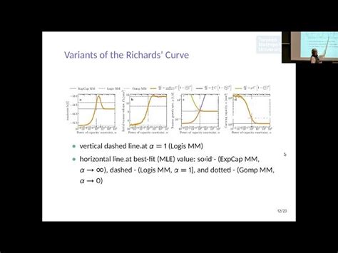 Free Video Practical Parameter Identifiability And Handling Of