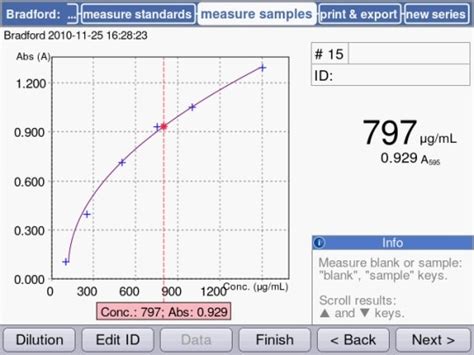 Photometric Quantification Of Proteins In Aqueous Solutions Colorimetric Assay Eppendorf
