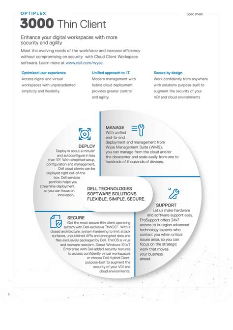 Dell Optiplex 3000 Thin Client At ₹ 54500piece Mini Pcs In Navi