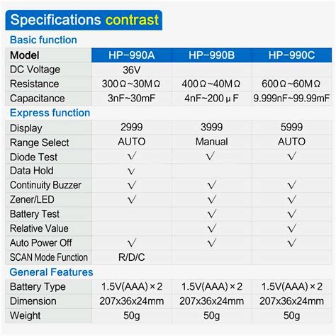 Digital Smd Tester Capacitance Meter Resistance Meter Diode Battery Test With Carry Box Power