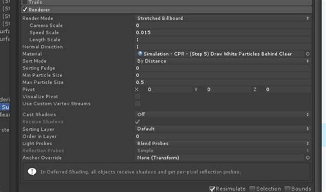 Command Buffer And Particle System Renderers Unity Engine Unity Discussions