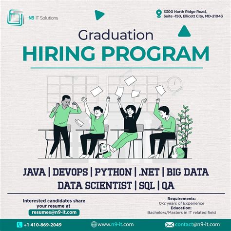 N9 It Solutions Inc On Linkedin Sql Sqldeveloper Devopsjobs Pythonjobsusa Fresher Sql