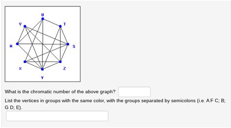 Solved What Is The Chromatic Number Of The Above Graph List