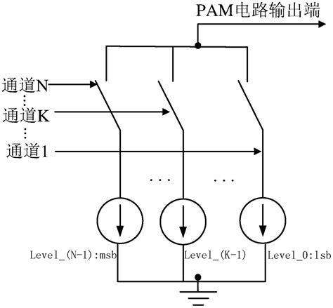 data processing method device and system eureka patsnap