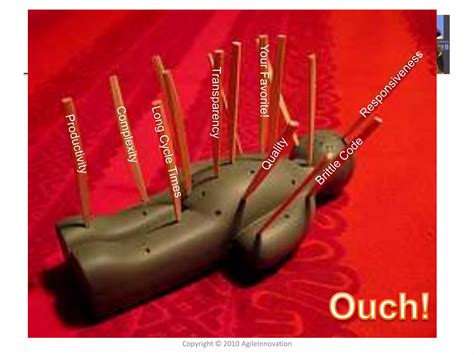 Agile Ppt Free Download