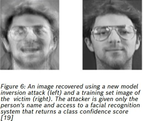 Understanding Types Of Ai Attacks Ai Infrastructure Alliance