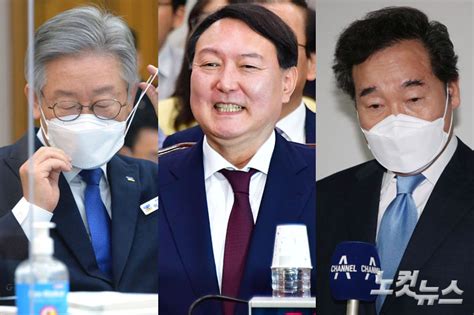 윤석열 이재명·이낙연과 양자대결서 모두 20p 앞서 노컷뉴스