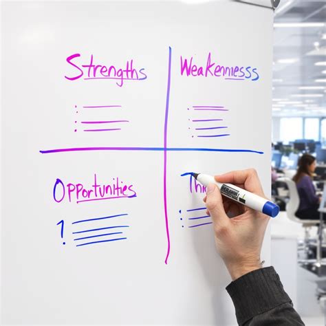 Free Swot Analysis Course 7 Language Certificate