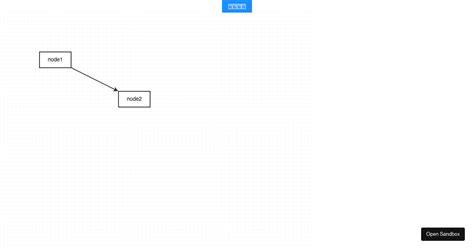 React X6 Graph Examples Codesandbox