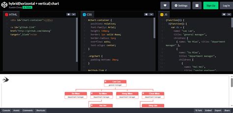 适用于 Vue React Es6 Jquery 等等的组织架构图组织结构图前端组织架构图插件 Csdn博客 适用于 Vue React Es6 Jquery 等等的组织架构图组织结构图前端组织架构图插件 Csdn博客