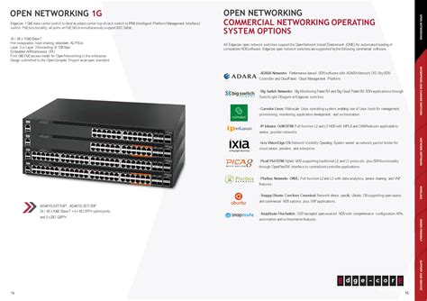 Edgecore Networks