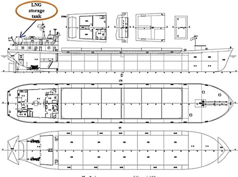 Event Tree Analysis Semantic Scholar