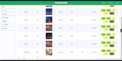 【附源码】计算机毕业设计java休闲网络宾馆管理 Csdn博客